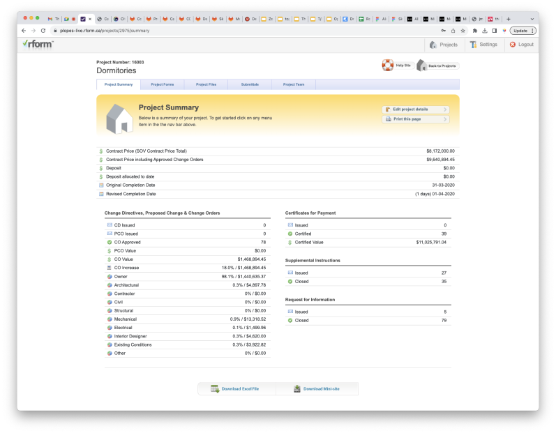 Project Summary and Overview - Contract Administration Software