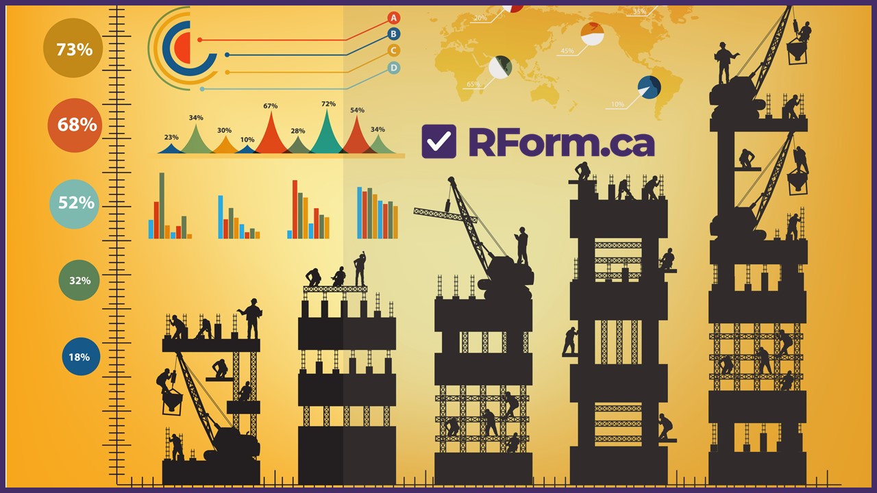 Navigating the Construction Lifecycle - Contract Administration Software